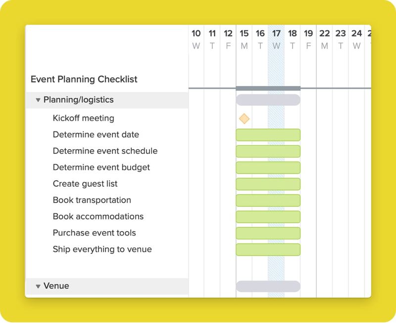 Online Gantt Chart Maker: Try It Absolutely Free | TeamGantt