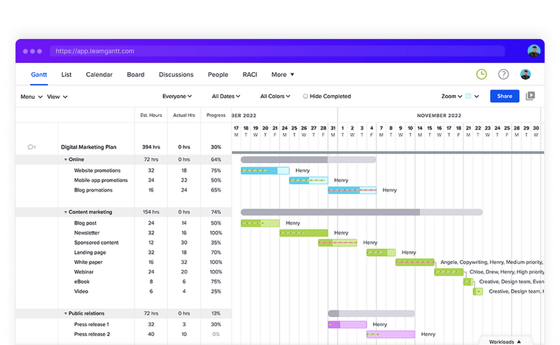 The Best Free MS Project Online Alternative | TeamGantt