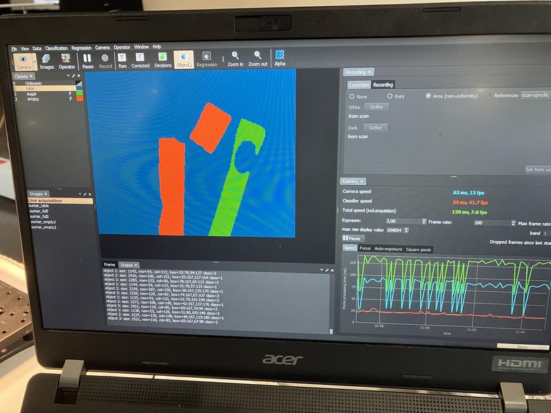 PhotonicsWest 2024 show