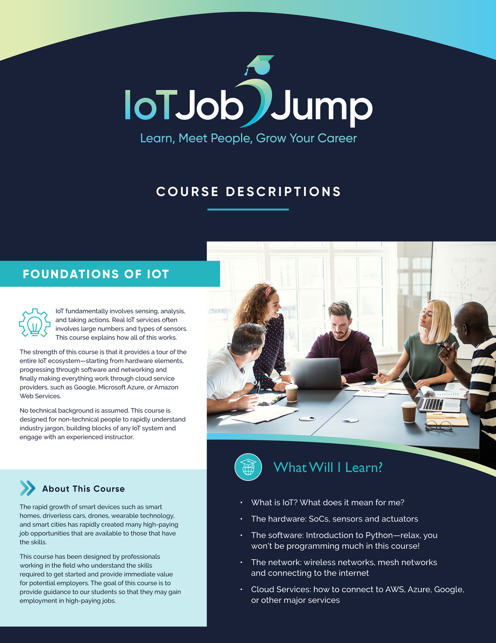 One Pager Design Templates