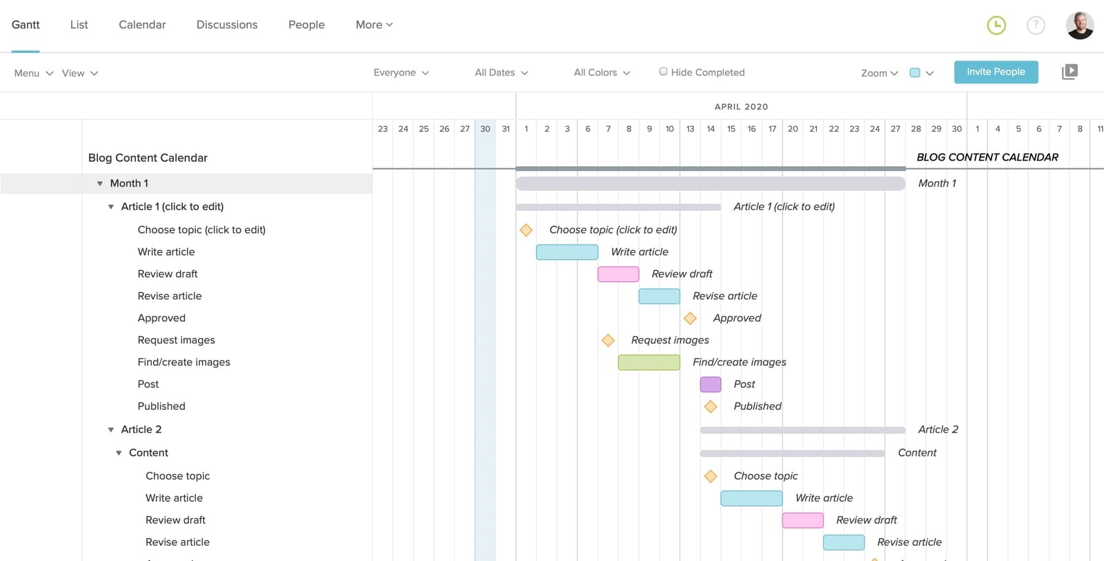 Blog Editorial Calendar Template & Examples | TeamGantt