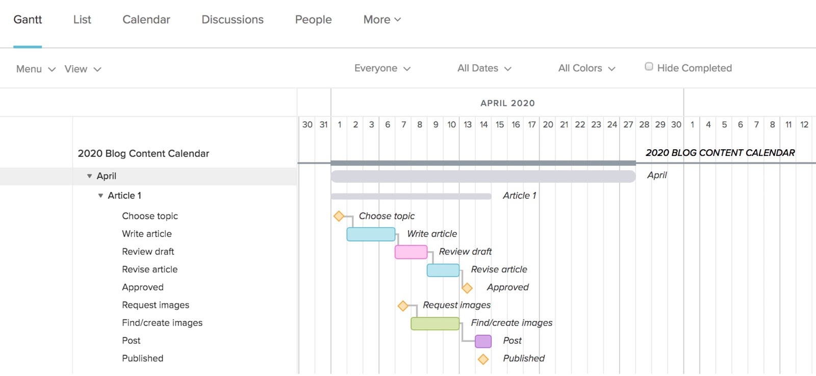 Blog Editorial Calendar Template & Examples | TeamGantt
