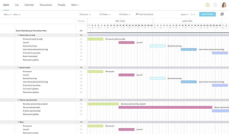 Event Marketing Plan & Timeline Template | TeamGantt