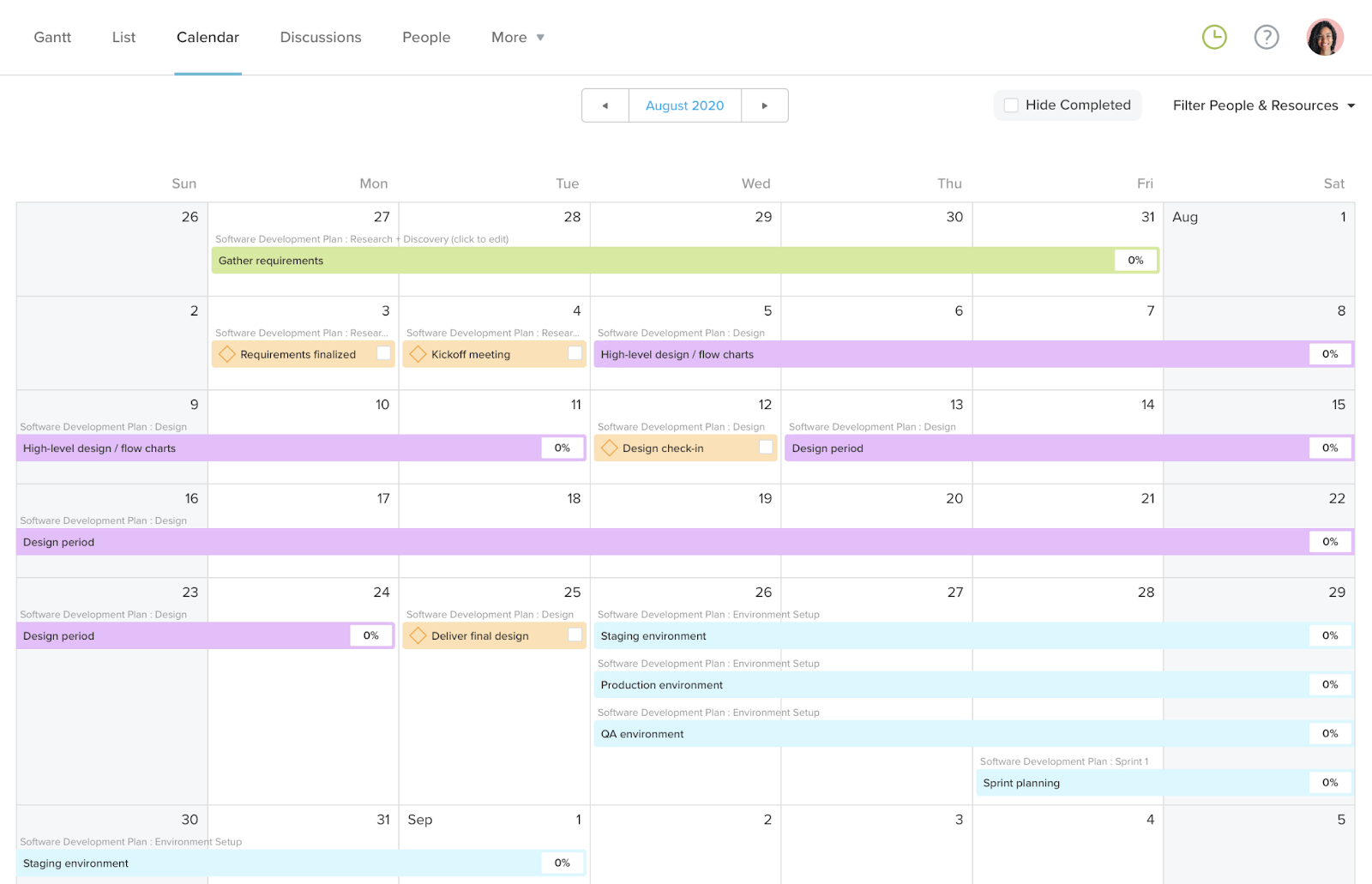 Software Development Project Plan Template TeamGantt