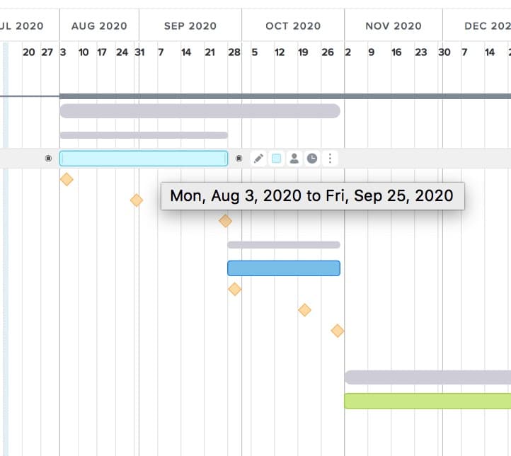 Product Roadmap Templates & Examples | TeamGantt