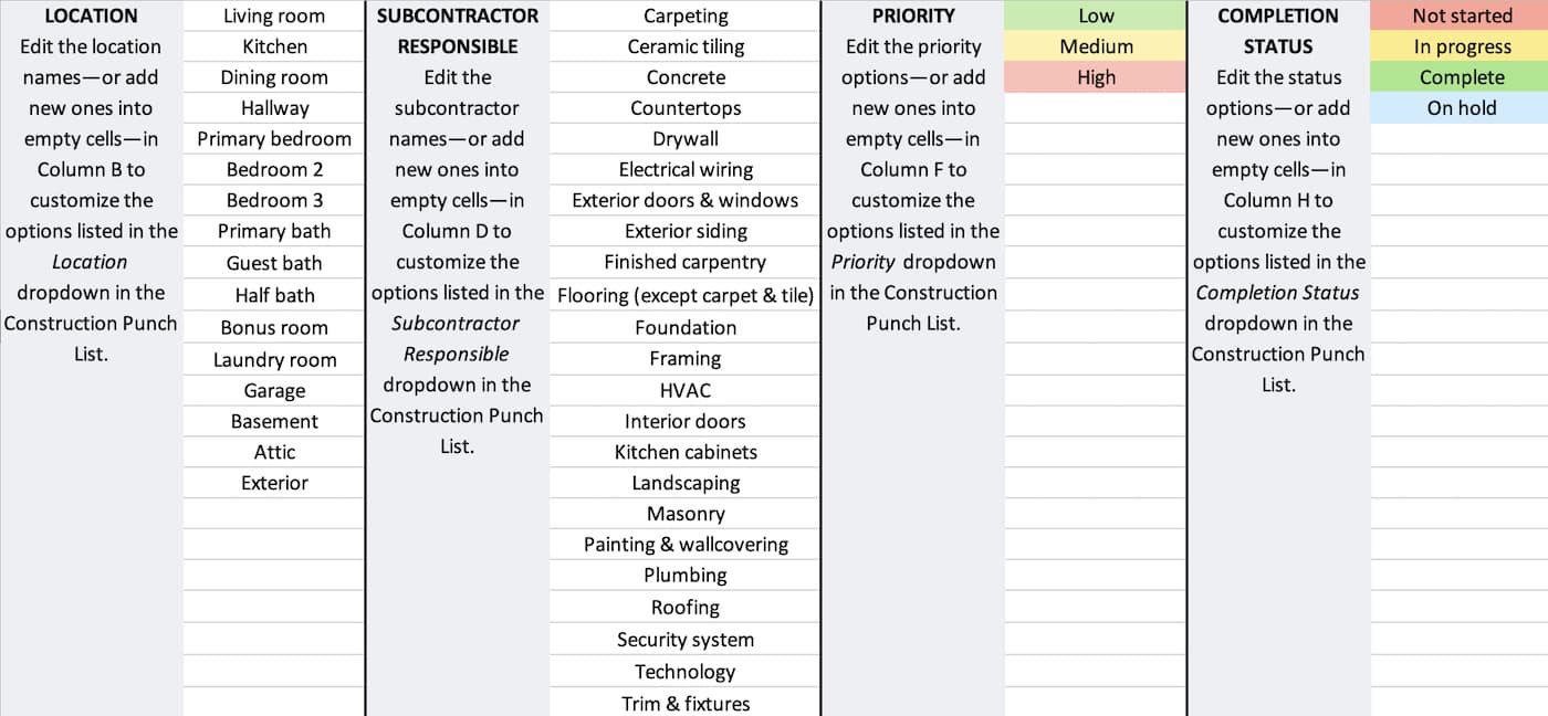 What Is A Construction Punch List Definition Excel Template