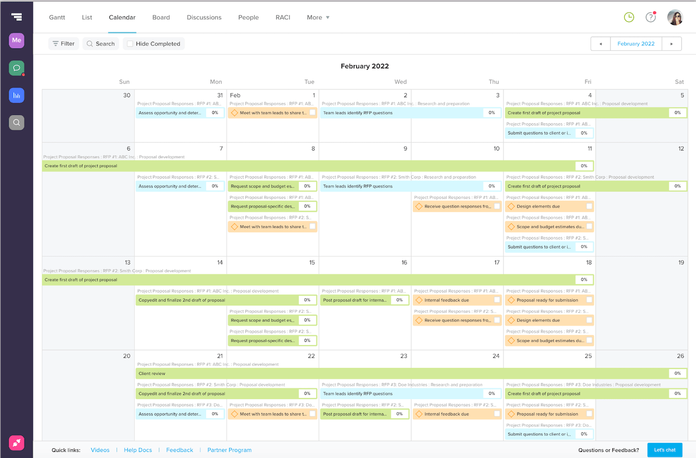 How To Write A Project Proposal Free Template My Project