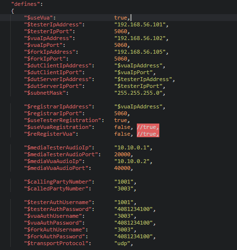 Protocol Conformance Test Suites For Sip