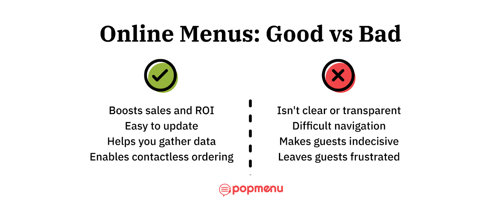 5 menu design Ideas for digital-first restaurants