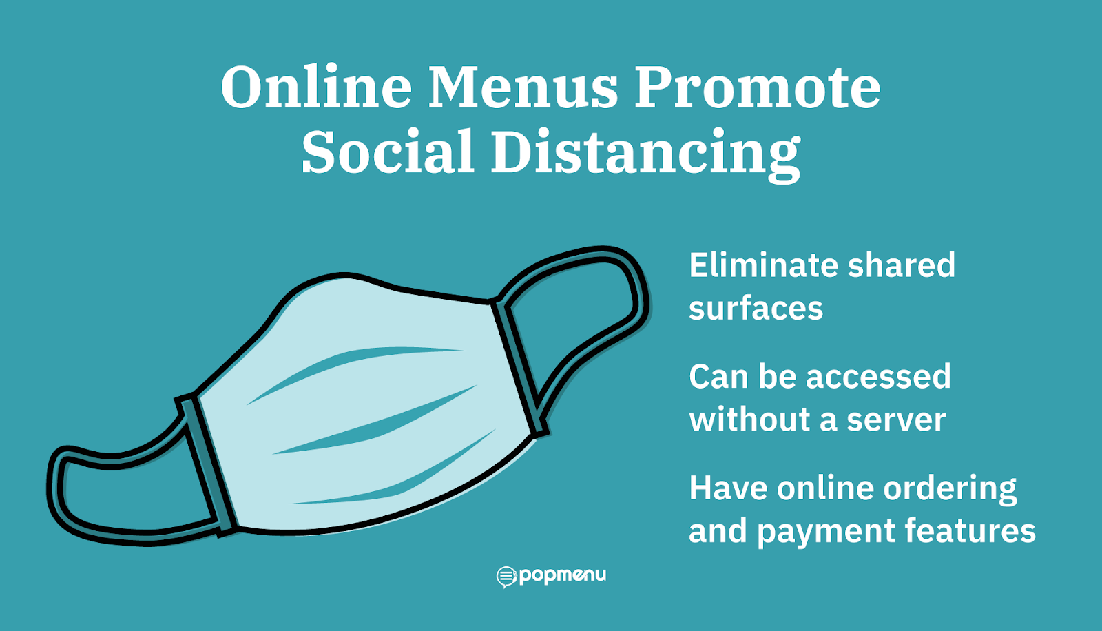 Why Every Restaurant Needs an Interactive Menu