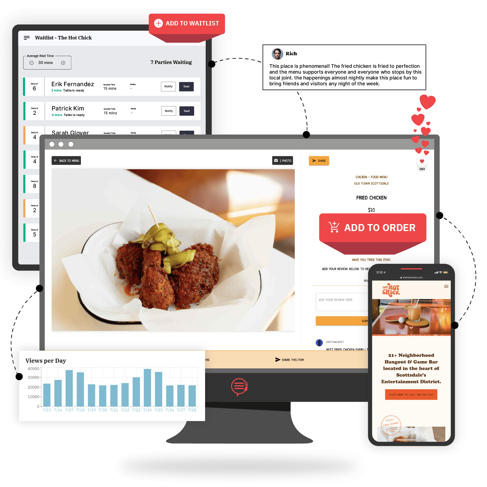 Popmenu - Turn More First Time Guests Into Regulars