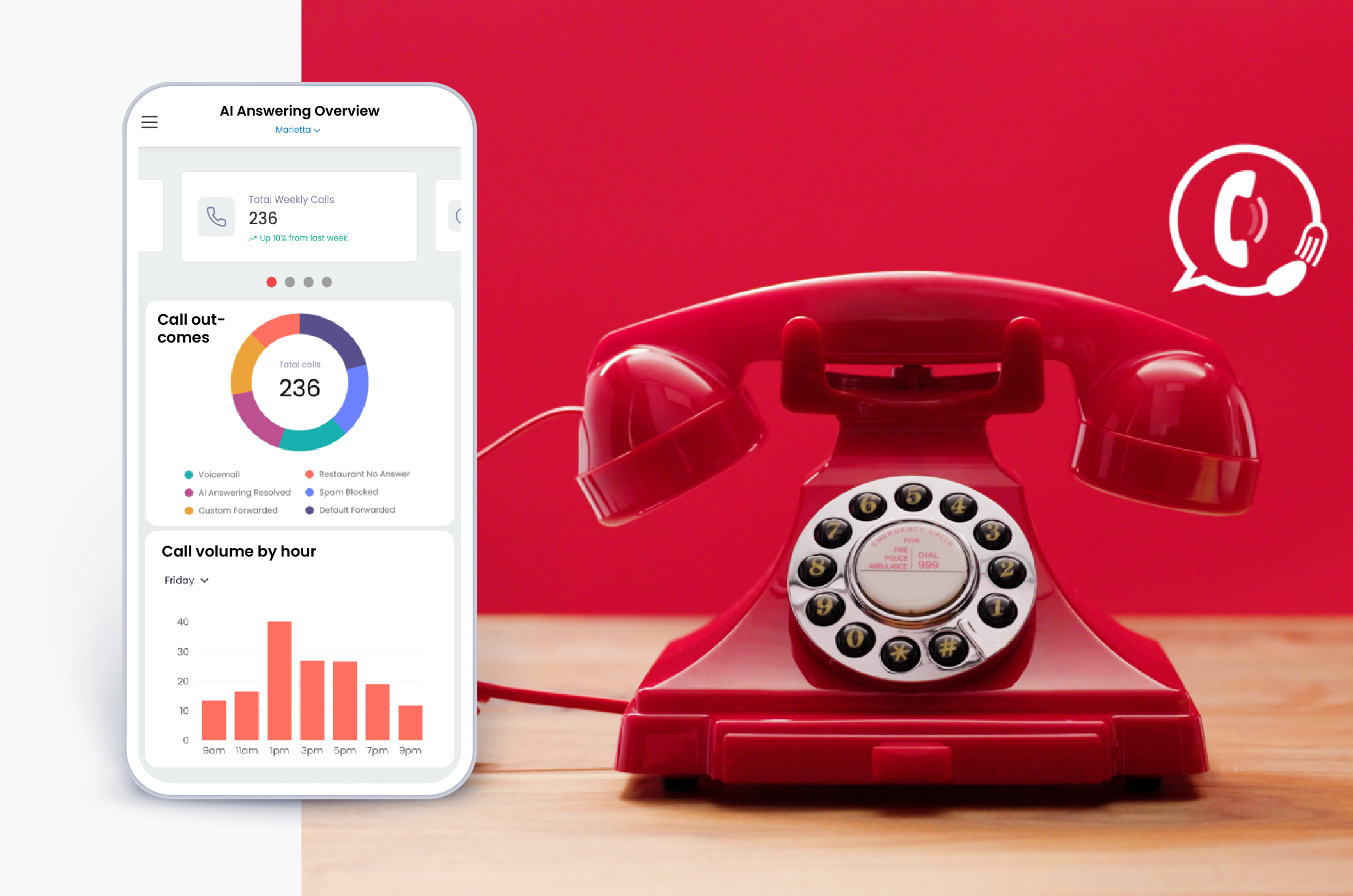 5 ways AI can make answering the phone for your restaurant more efficient
