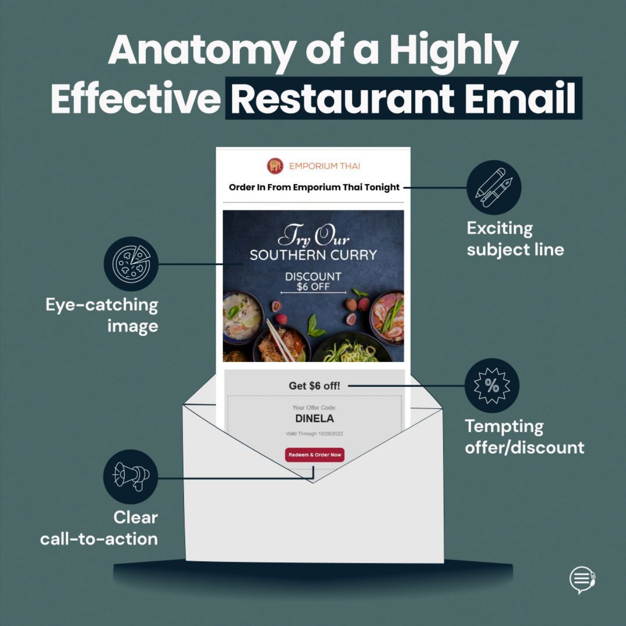 How to build emails for restaurants