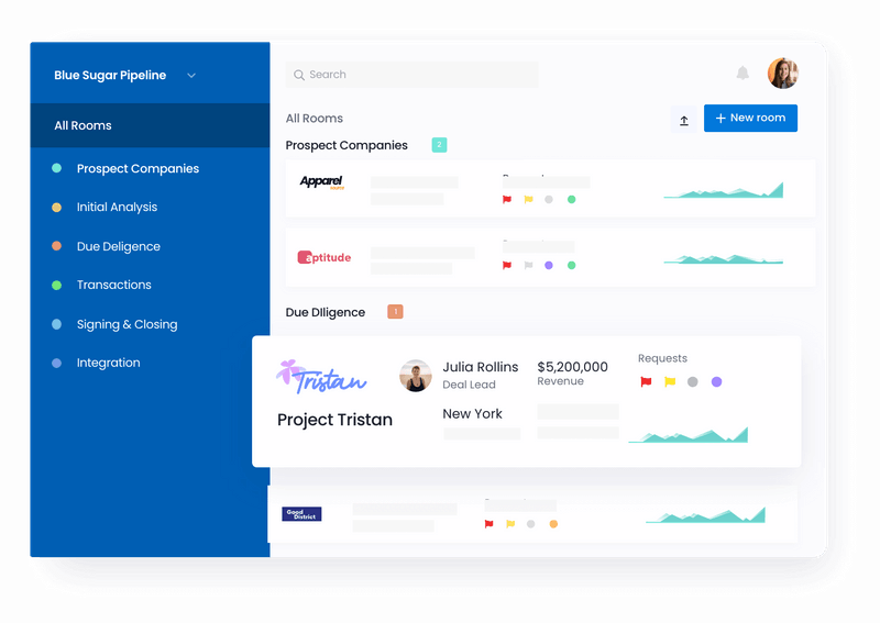 Modern M&A Pipeline Management Software