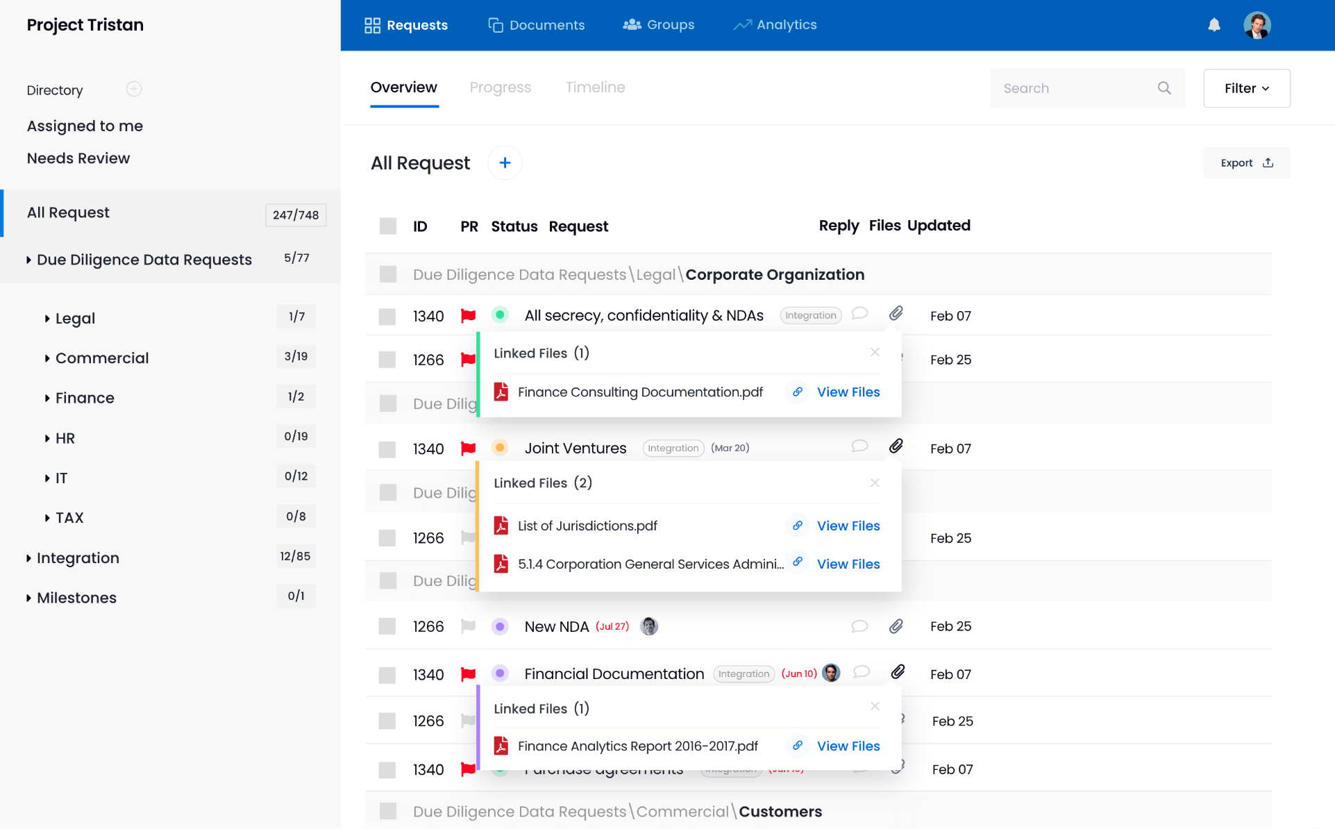 Modern M&A Project Management Software & M&A Tools