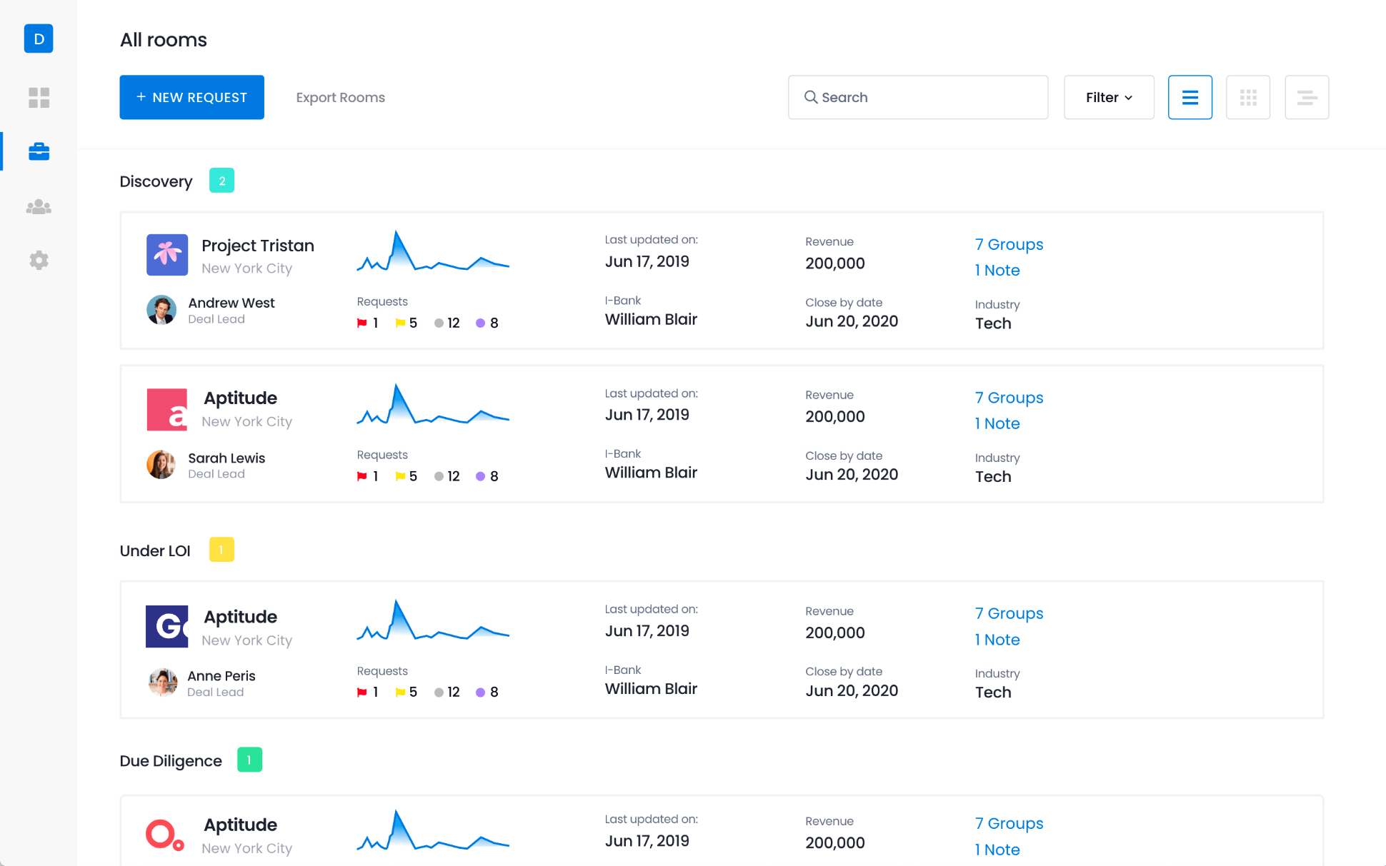 M&A Deal Management Software + Deal Flow Tracking
