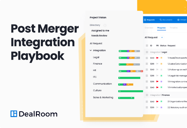 Modern Post Merger Integration Software | DealRoom
