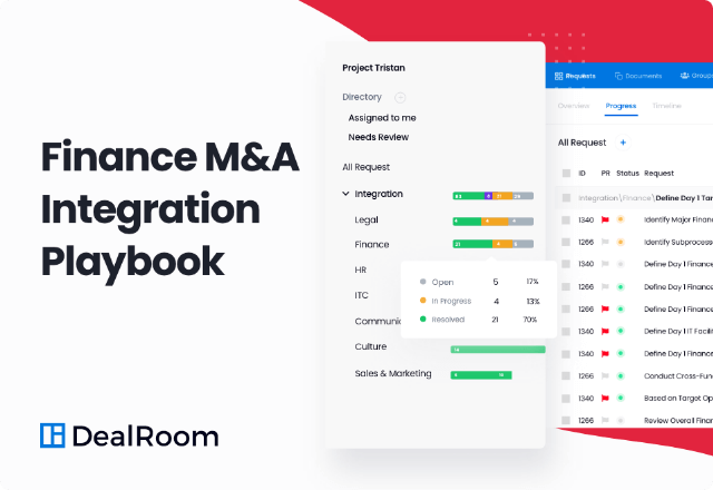 Modern Post Merger Integration Software | DealRoom