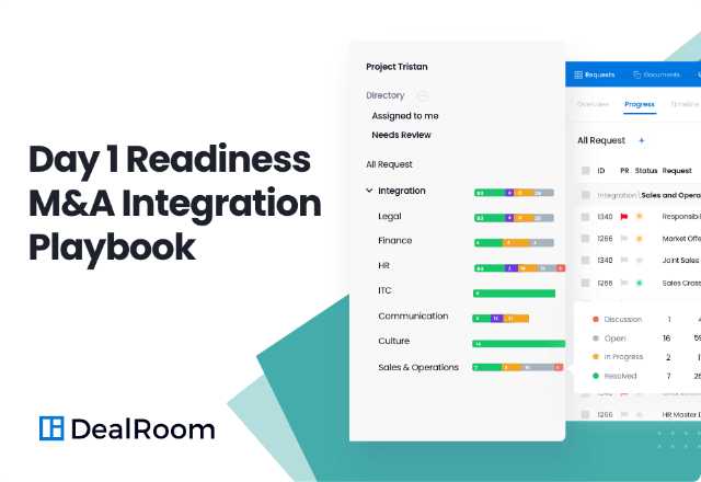 Modern Post Merger Integration Software | DealRoom