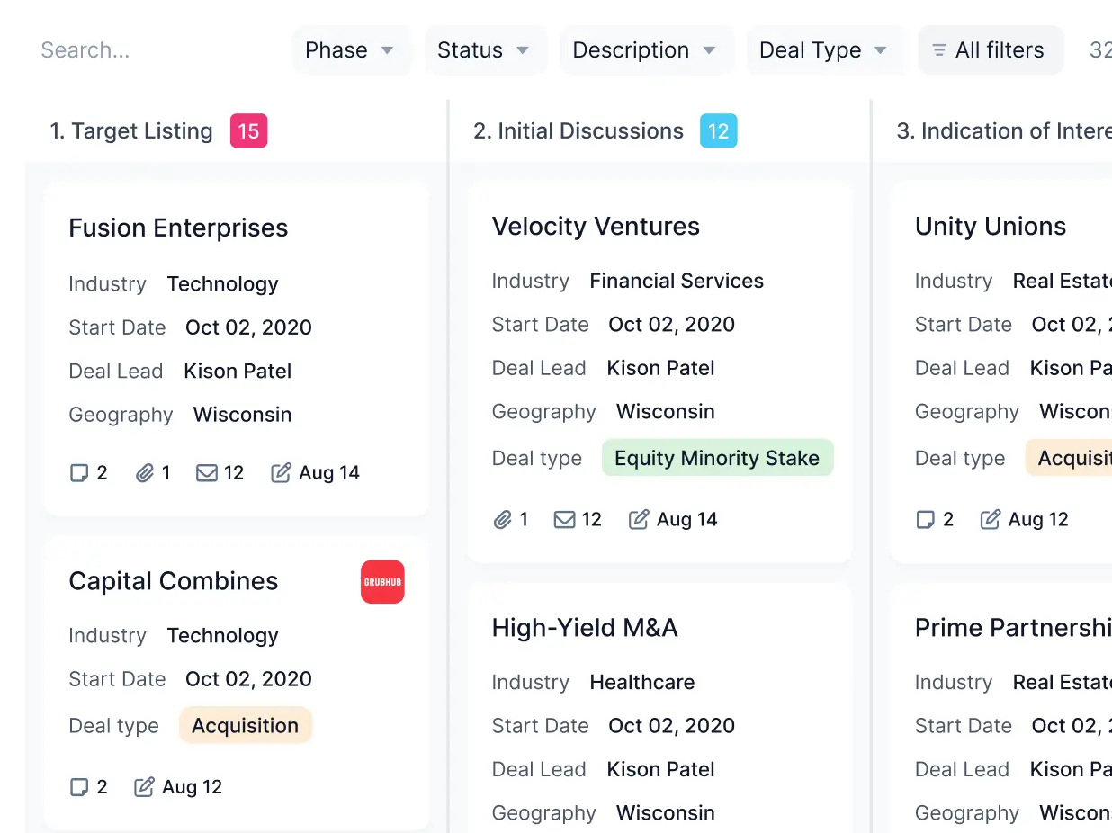M&A Software: Everything You Need to Know in 2024