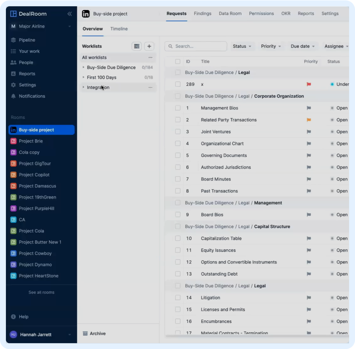 Premier Post-Merger Integration Platform | DealRoom