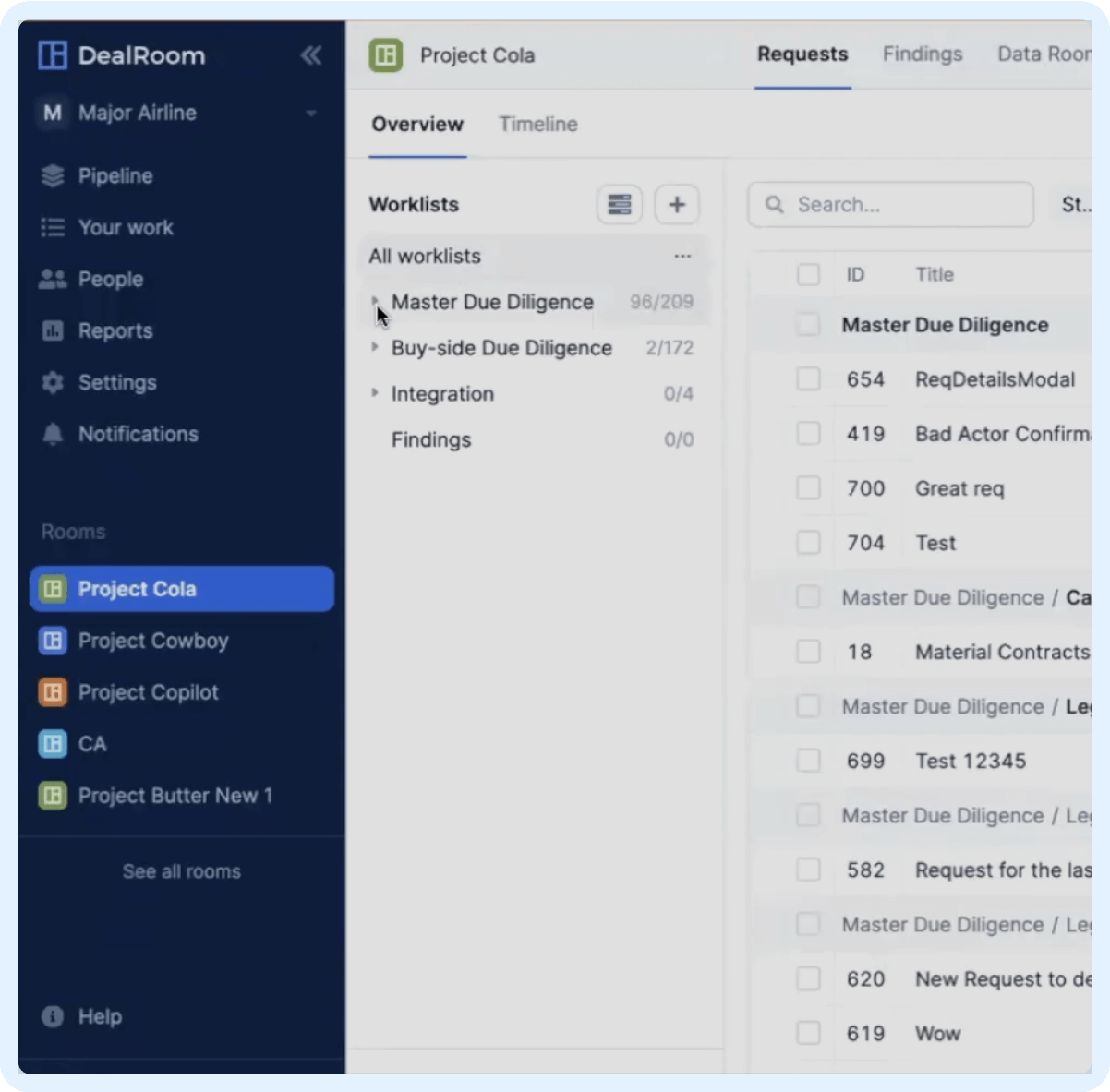 Premier Diligence Management Platform | DealRoom