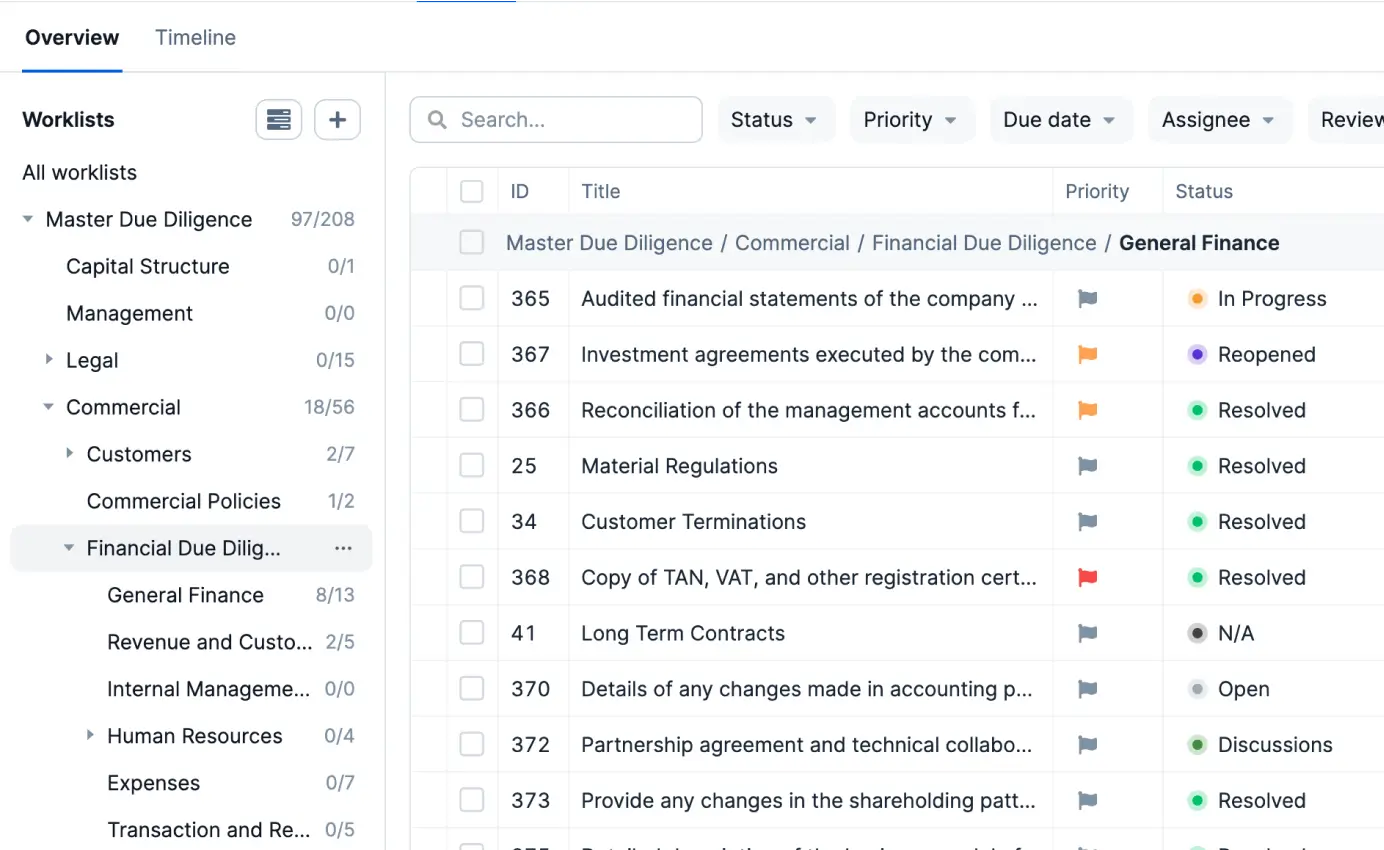 Premier Diligence Management Platform | DealRoom