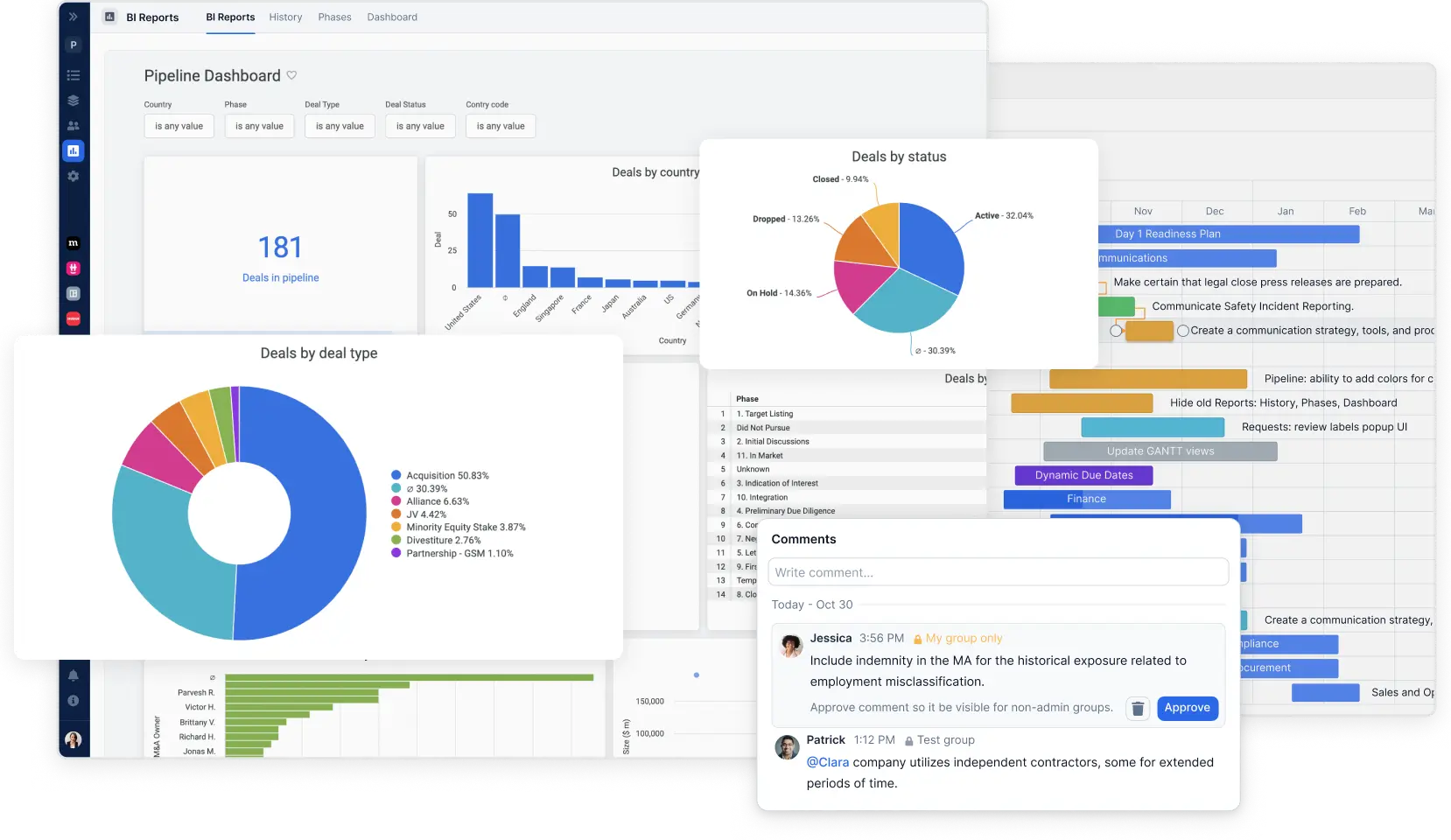 DealRoom Execution Suite - Premier M&A Management Platform DealRoom Execution Suite - Premier M&A Management Platform