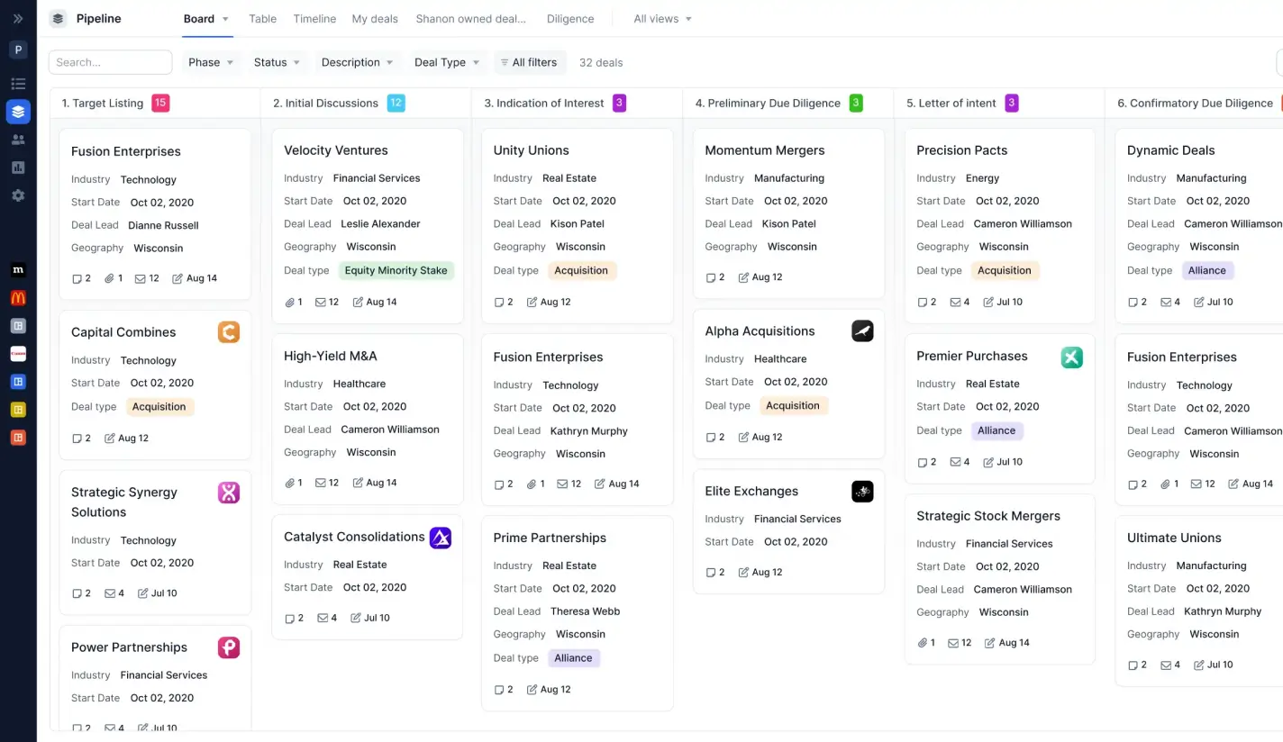 Premier Post-Merger Integration Platform | DealRoom