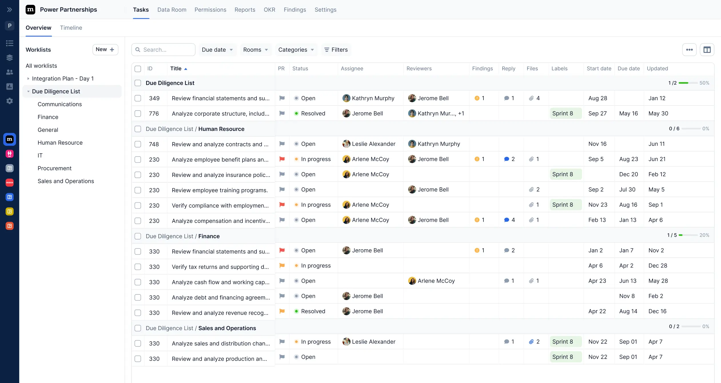 Premier Diligence Management Platform | DealRoom