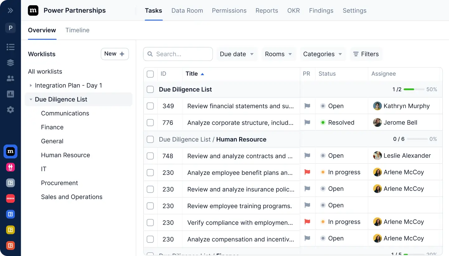Premier Diligence Management Platform | DealRoom