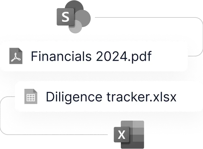 M&A Optimization Platform