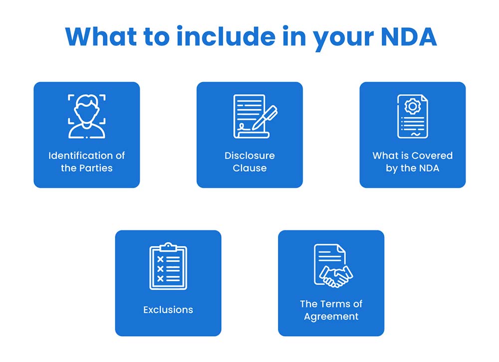 Non-Disclosure Agreement: What Is NDA (+ Template)
