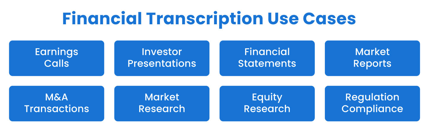What is Financial Transcription? The Complete Guide