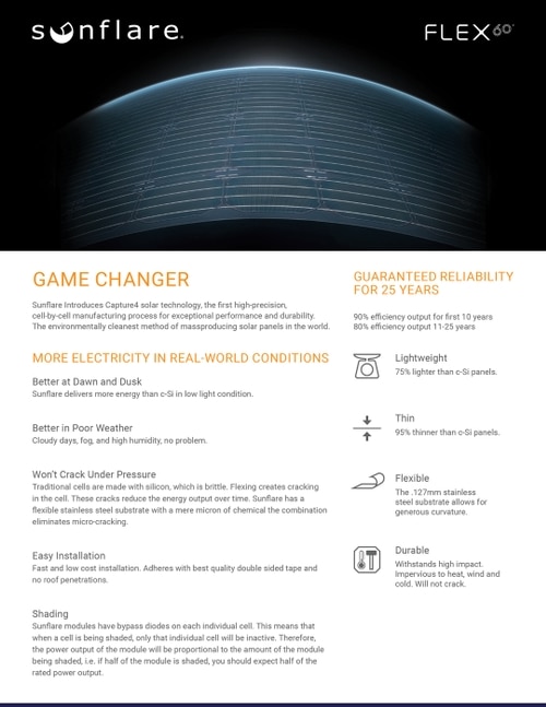 Flex60 | Sunflare