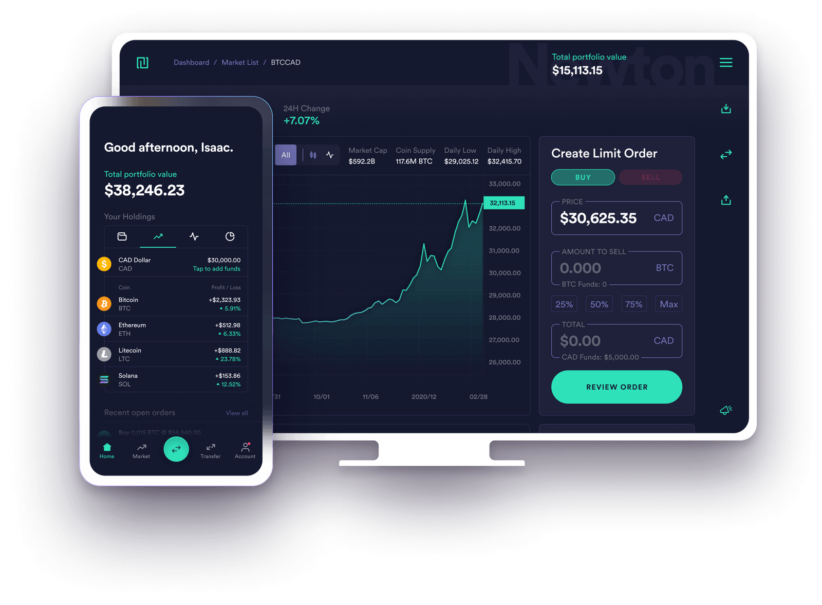Get started on Newton | Newton
