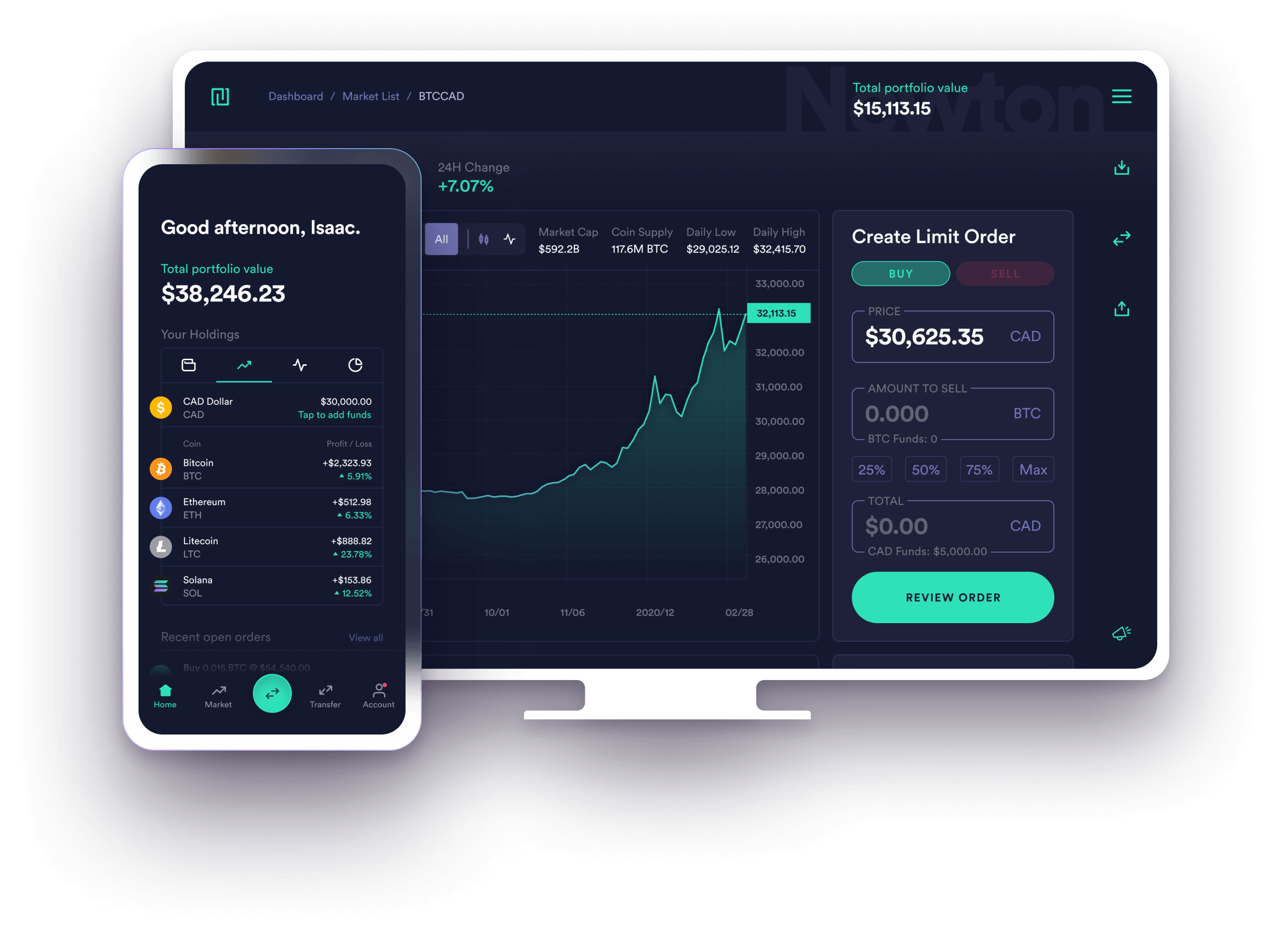 Get started on Newton | Newton