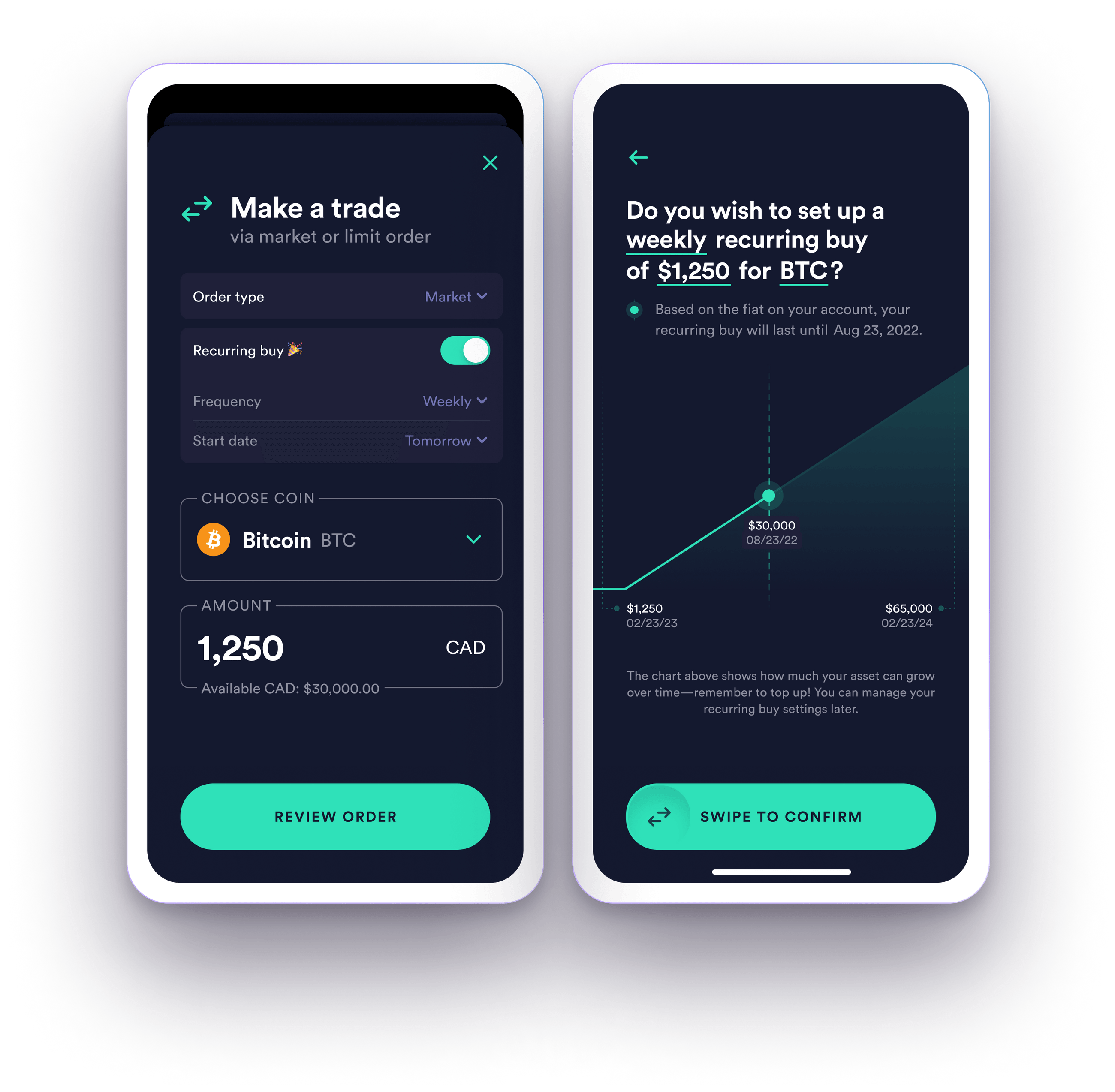 Trading on Newton | Newton