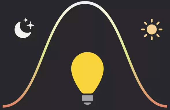 HomeKit Adaptive Lighting for your KNX home