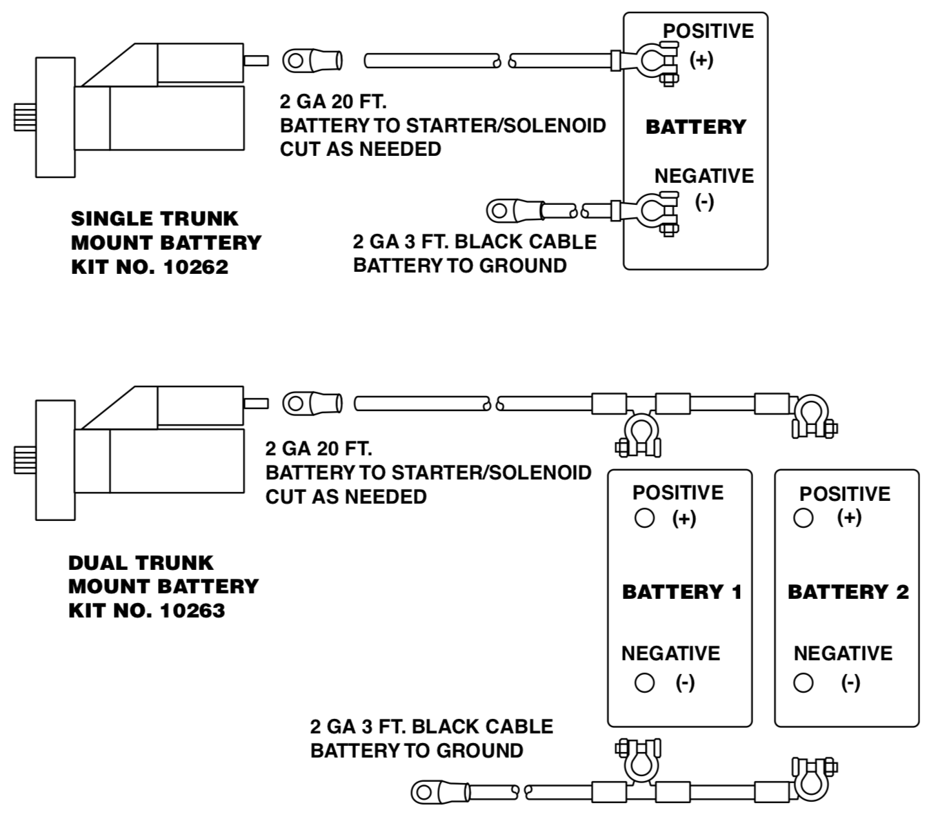 10262 and 10263: Installation Instructions for Single or Dual Trunk ...