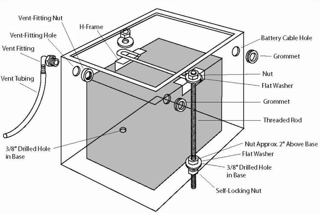 10280-83: Installation Instructions for Aluminum Battery Boxes