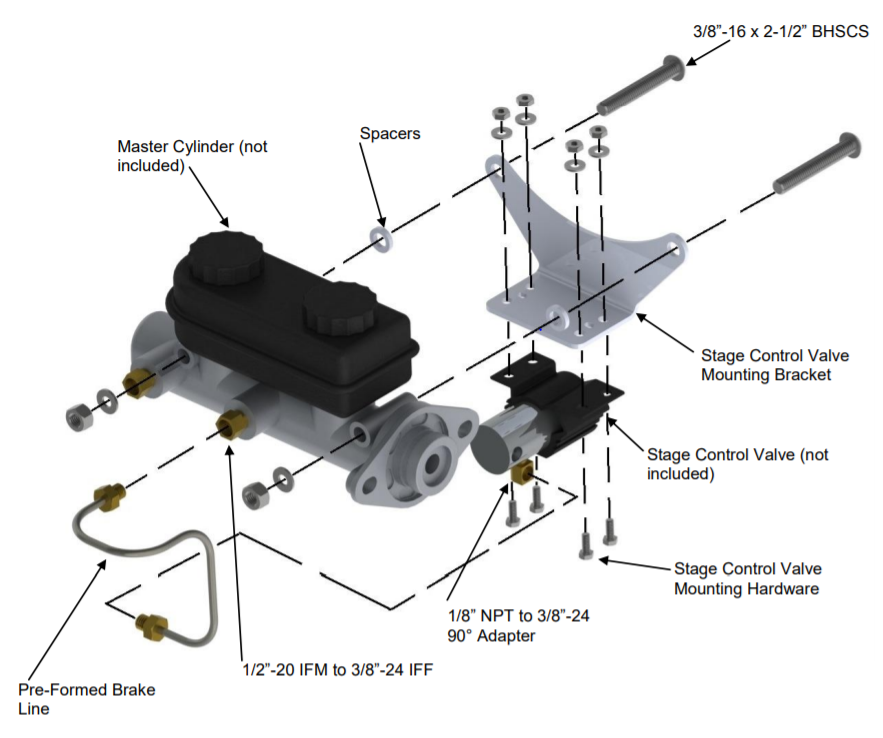 631455: Installation Instructions for Stage Control II Valve Mount Kit