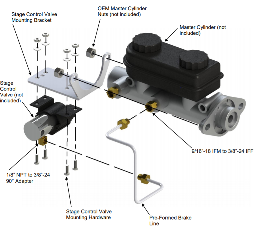 631456: Installation Instructions for GM Stage Control II Mount Kit