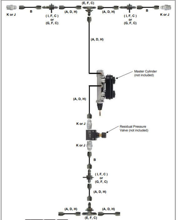 635295: Installation Instructions for Universal Brake Line Kit