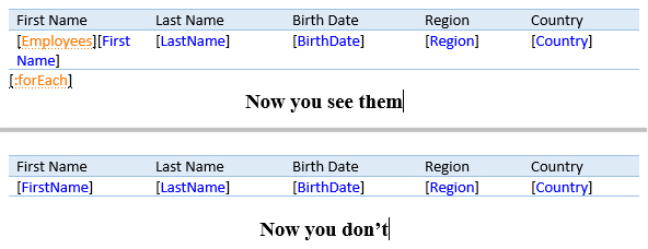 11 Tips for Creating Report Friendly Data
