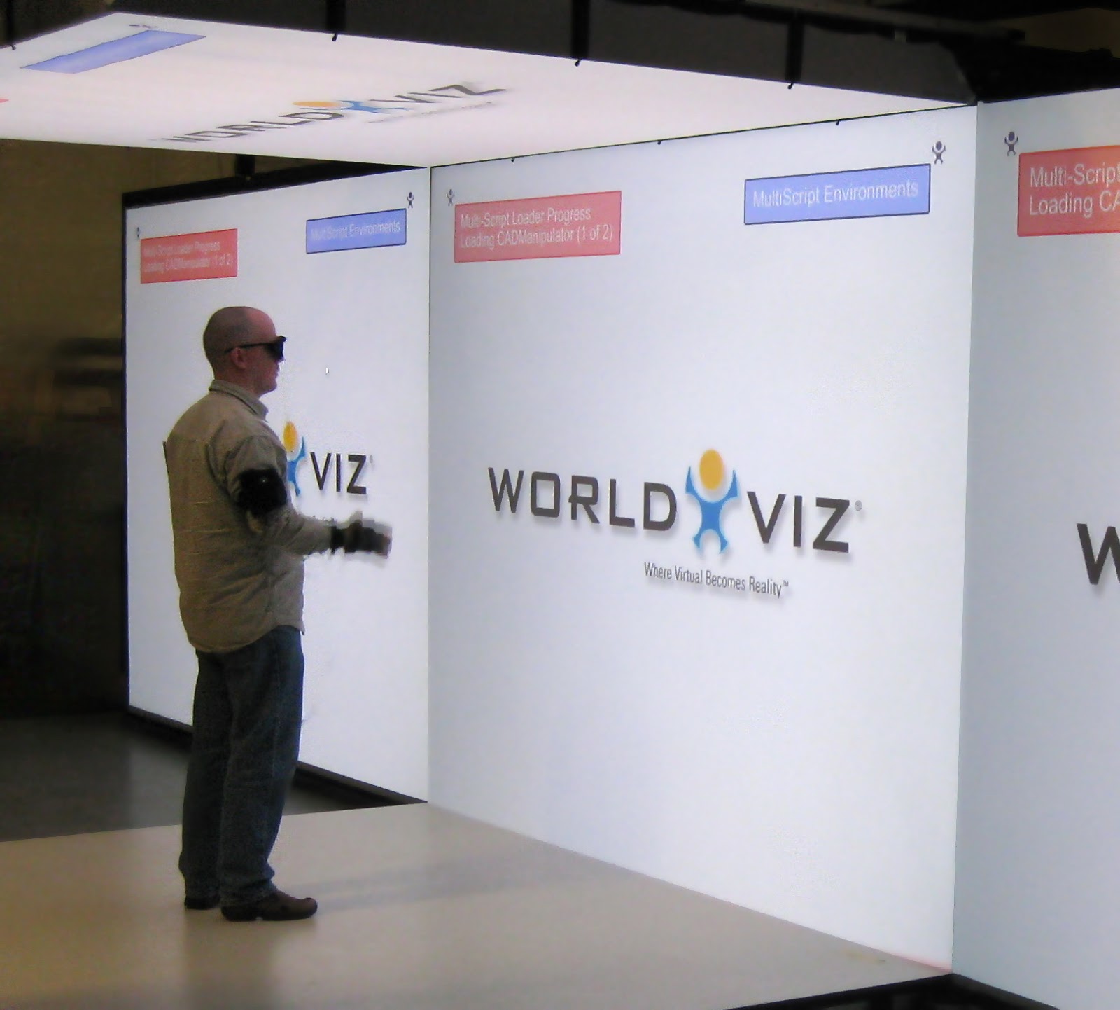 Virtual Reality Projection Solutions for Research