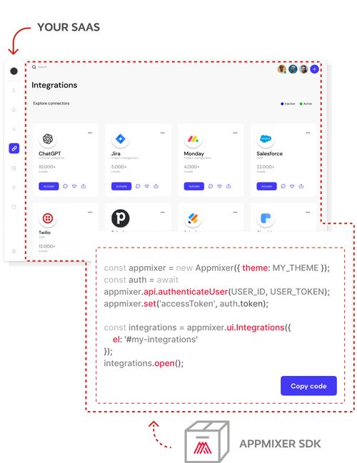Embedded iPaaS and Workflow Automation System – Appmixer