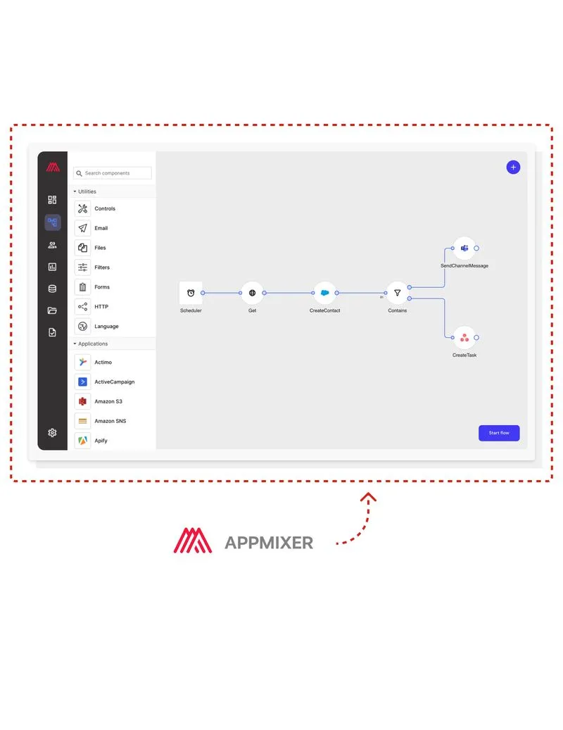 Embedded iPaaS and Workflow Automation System – Appmixer