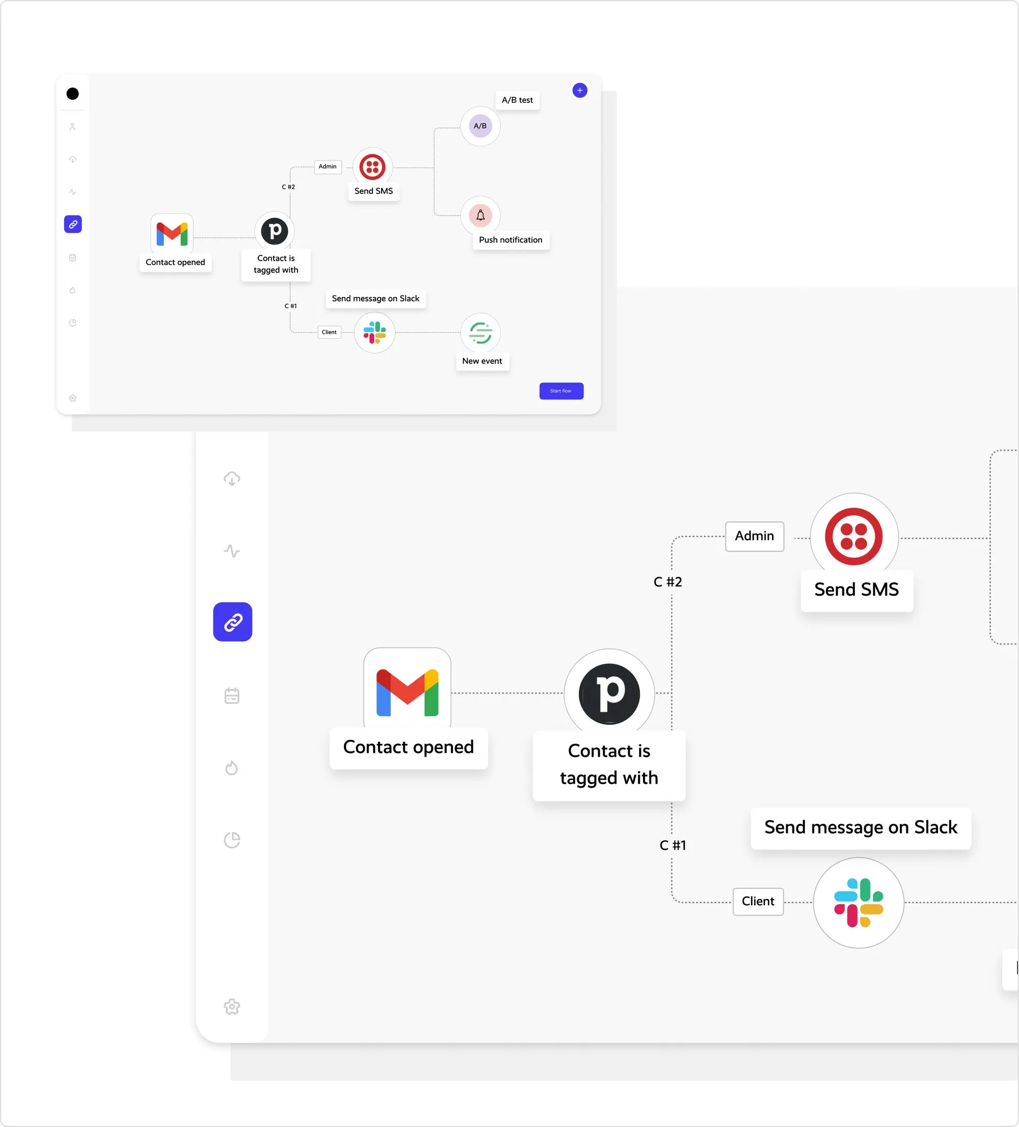 Appmixer: Embedded iPaaS and Workflow Automation System