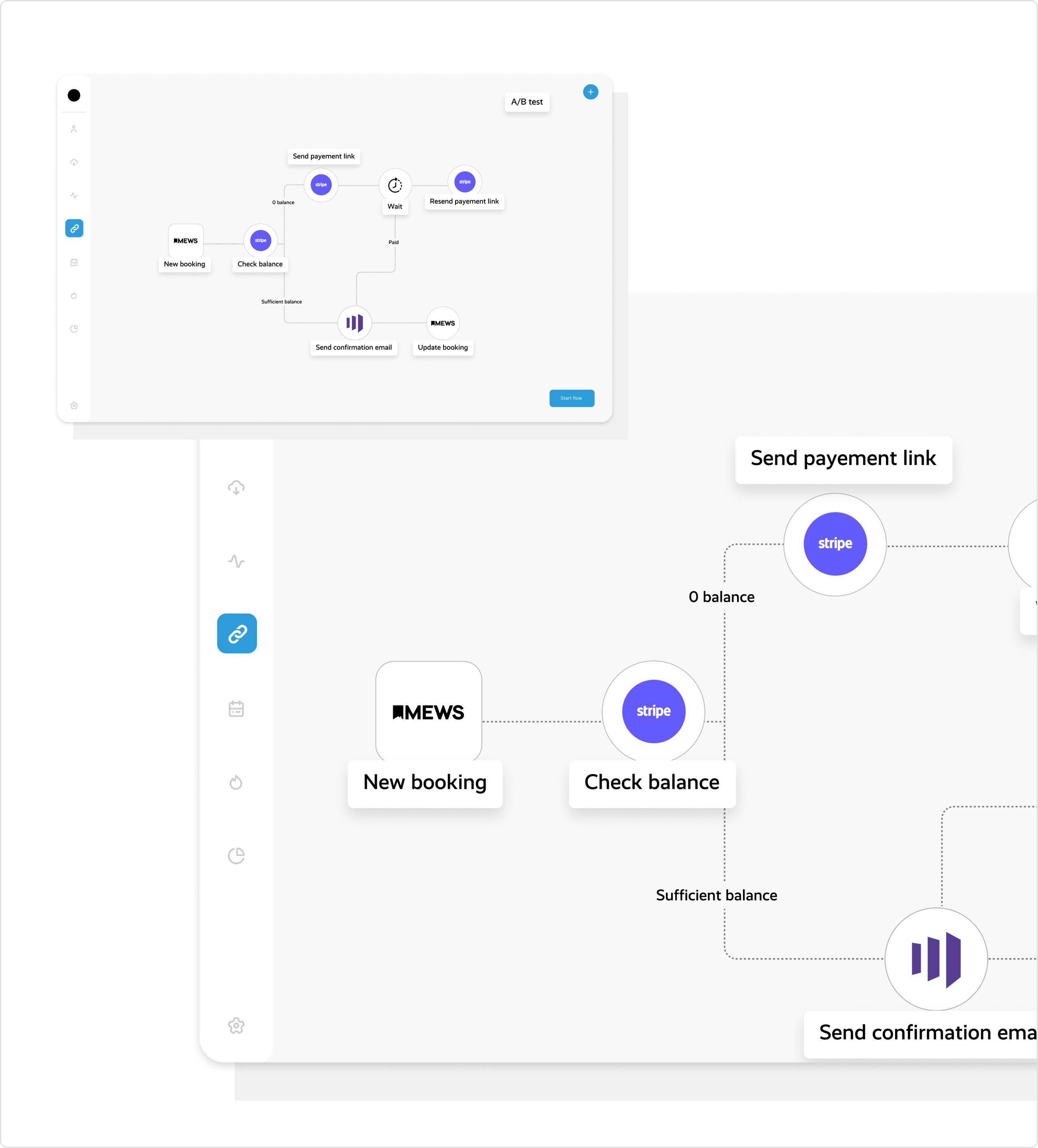 Appmixer: Embedded iPaaS and Workflow Automation System